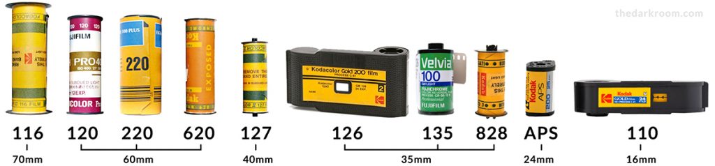 Photo Film Formats - The Darkroom Photo Lab