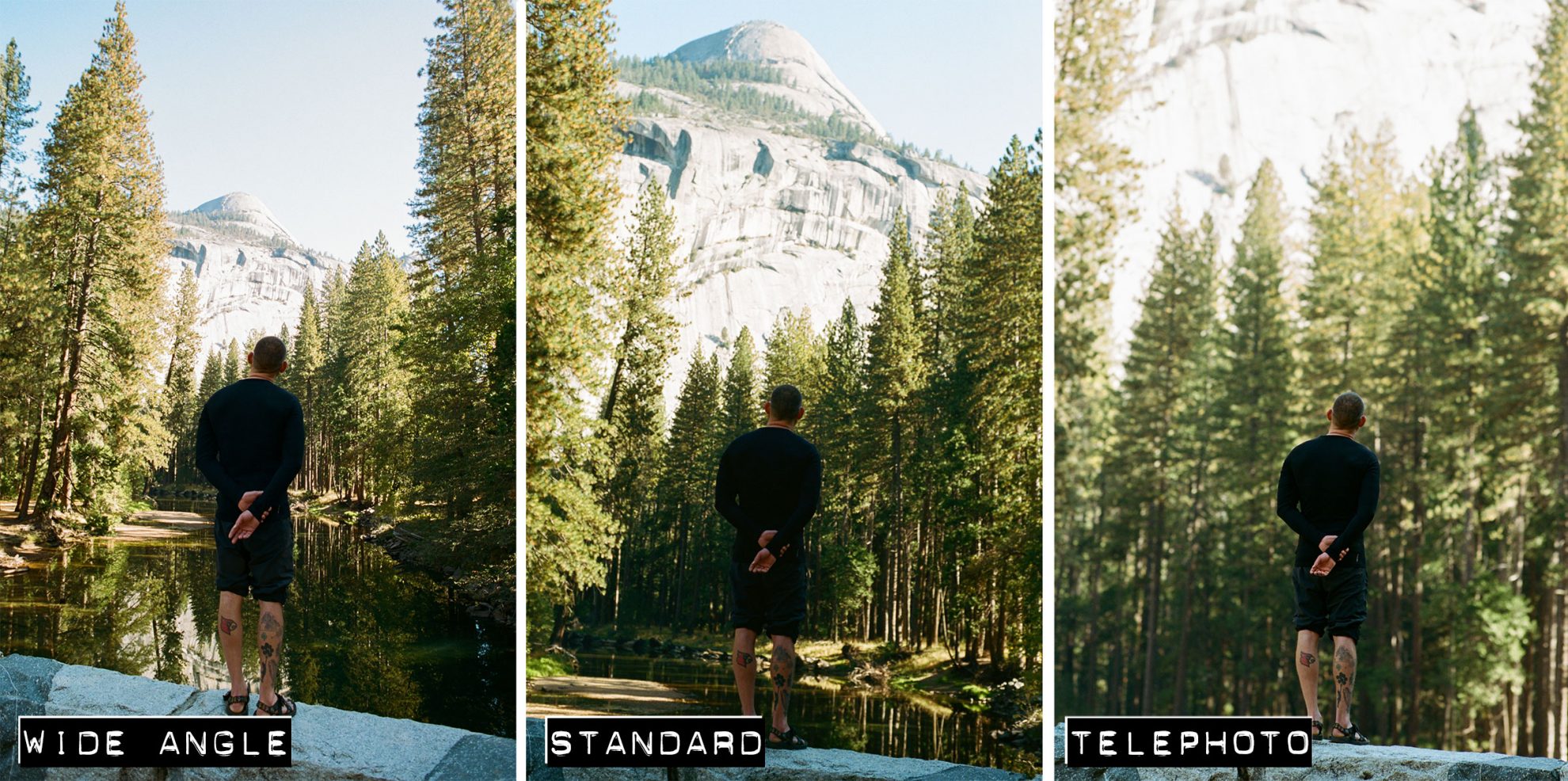 Understanding Cameral Focal Length for the Best Results - The Darkroom