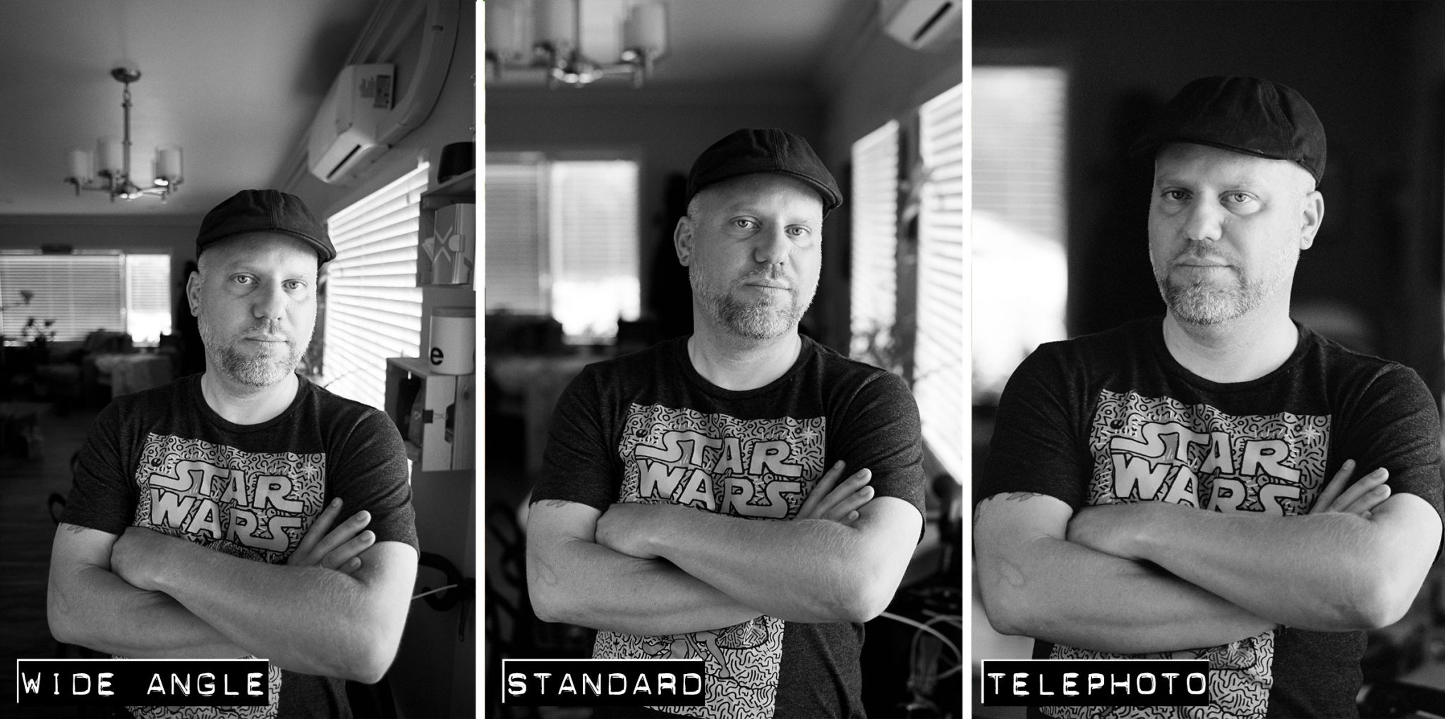 Understanding Cameral Focal Length for the Best Results - The Darkroom