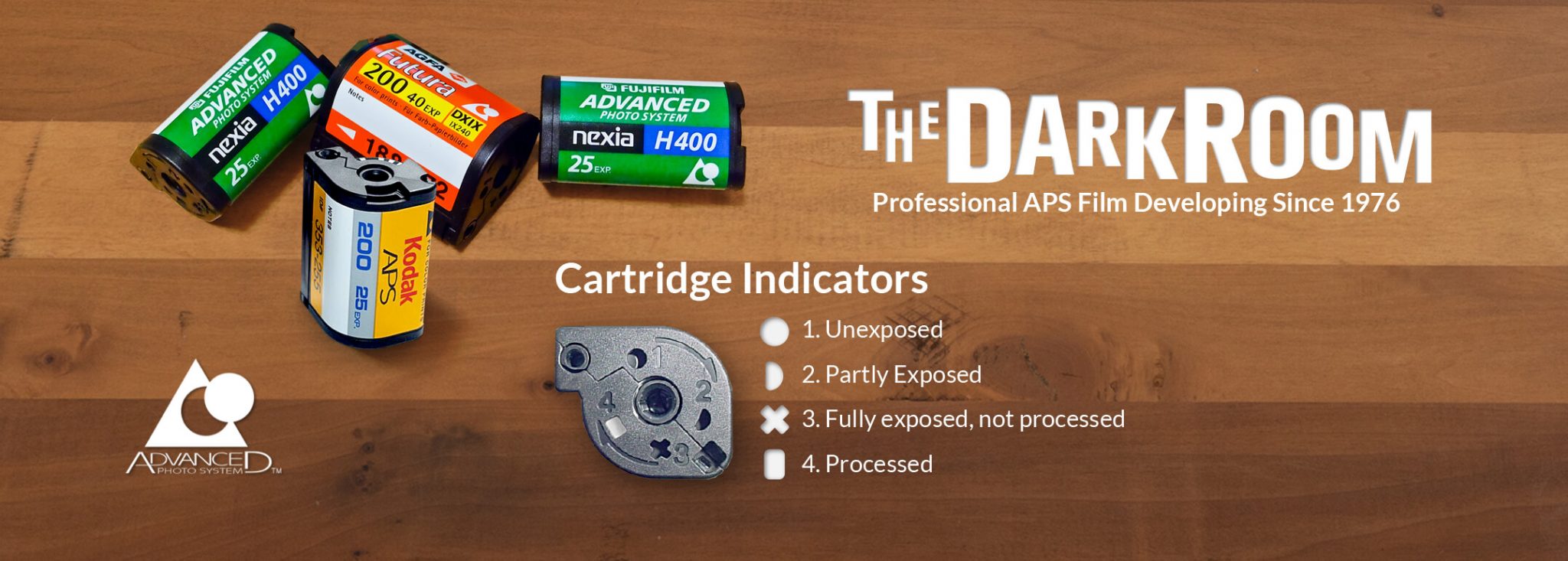 110, 126 & Advantix (APS) - The Darkroom Photo Lab
