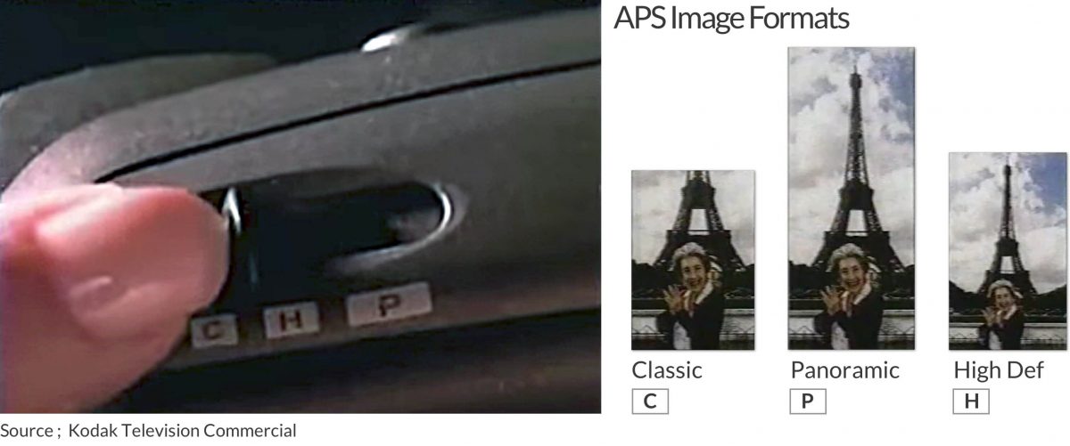 APS Film - The Darkroom Photo Lab