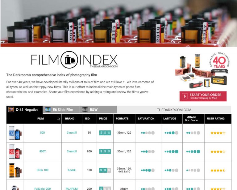 film-index-hero - The Darkroom Photo Lab